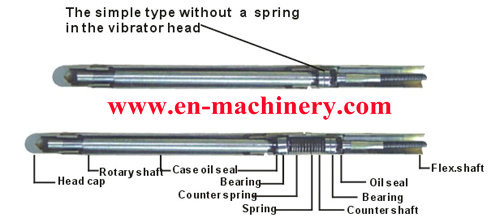 Small gasoline Hand held concrete vibrator vibration rod (chinese ...